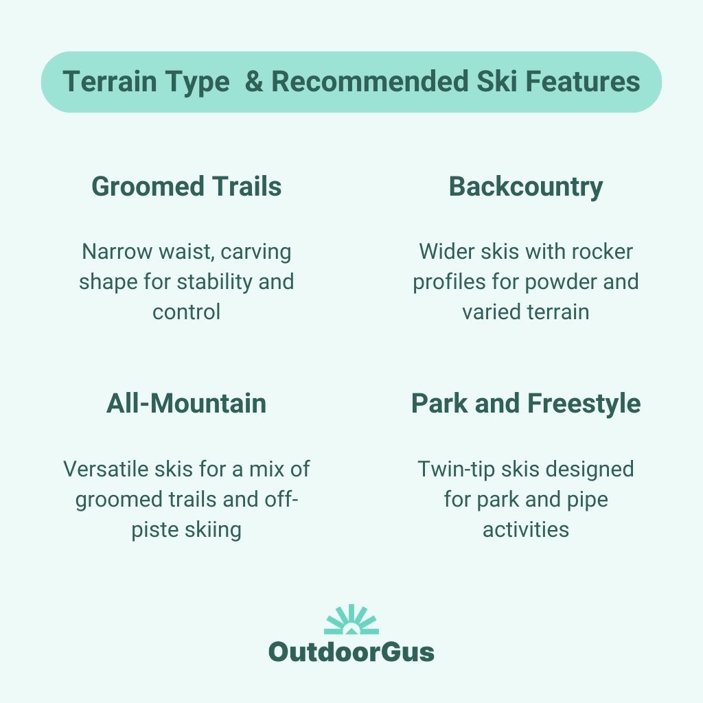 Best Skis for Men & Women in 2024! A Beginner’s Guide